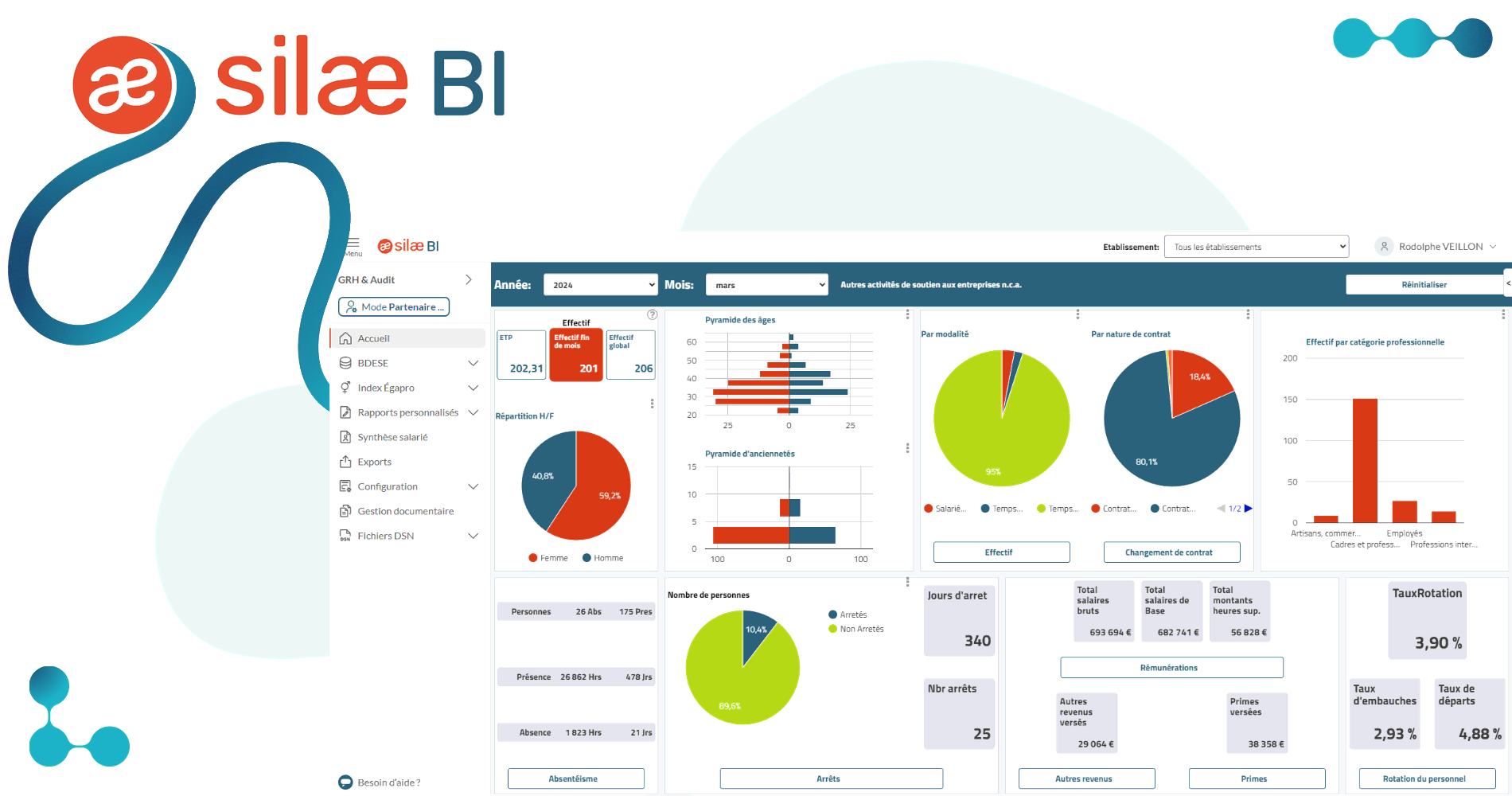 Silae BI : Votre solution de Business Intelligence RH